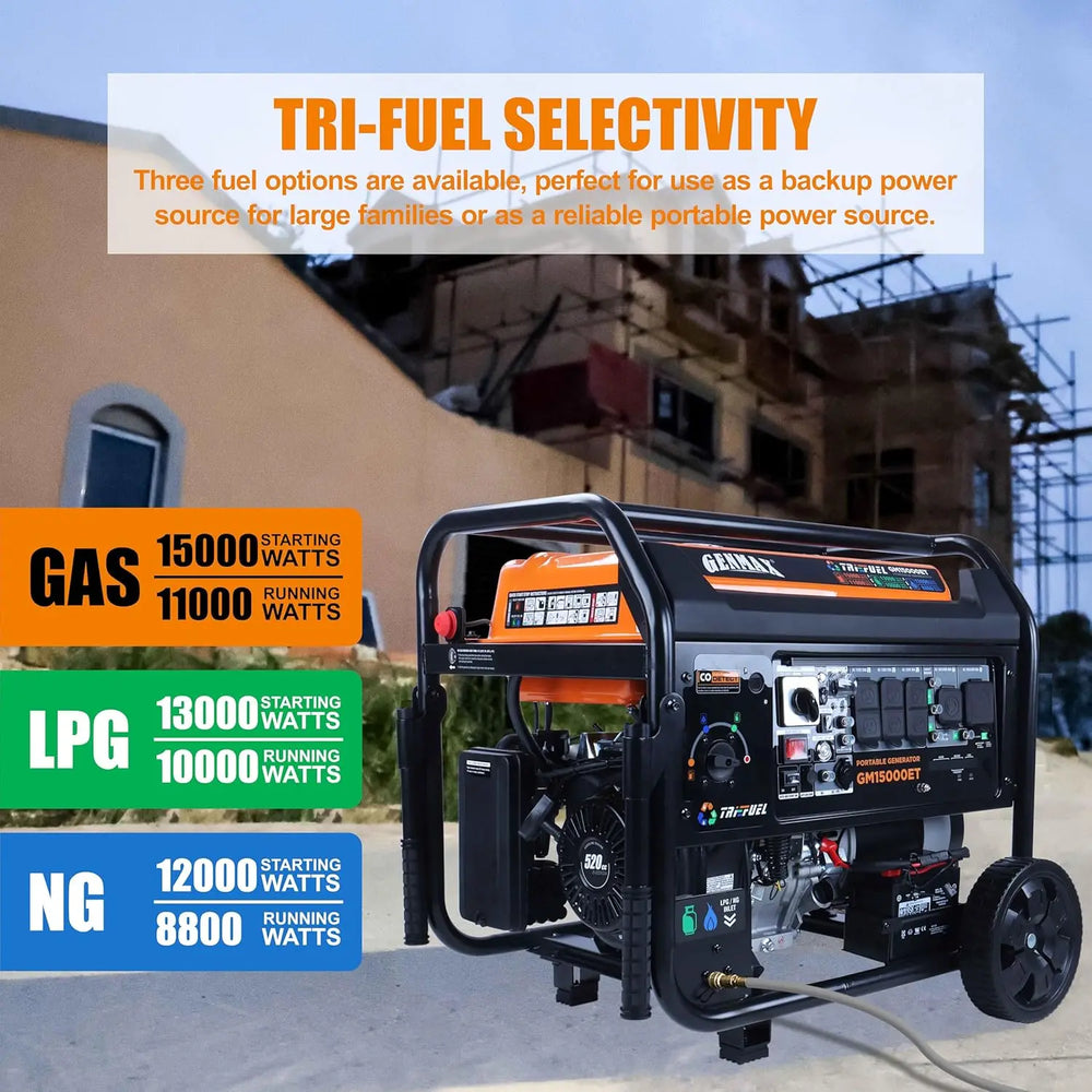 GENMAX GM15000ET 11000W/15000W Generator Tri-Fuel 50A Remote Start Gas – FactoryPure