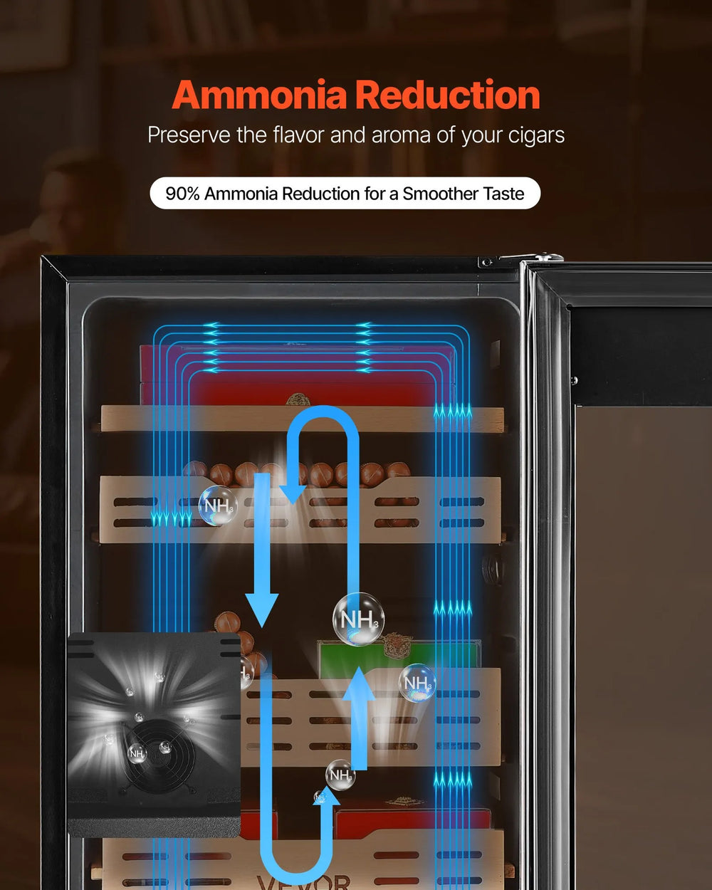 Vevor Electric Cigar Humidor Cabinet with Compressor Cooling Temp Cont ...