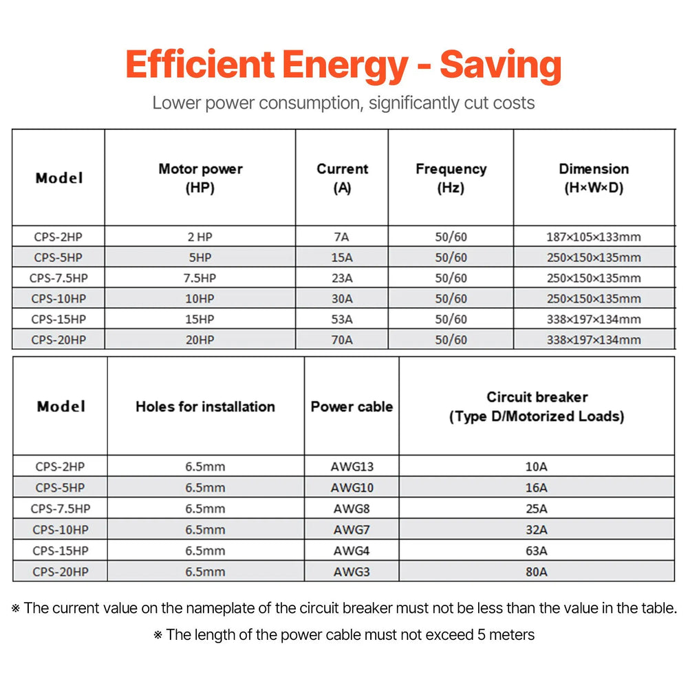 Vevor Digital Phase Shifter Single to 3-Phase Converter 20HP 70A 220V ...