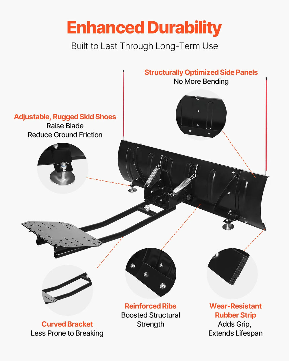 Vevor Snow Plow Kit 43"/72" Width Adjustable Blade Universal Mount for ...